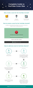 Flow Chart For YouTube Vlog : 8 Potential Benefits - MexSEO